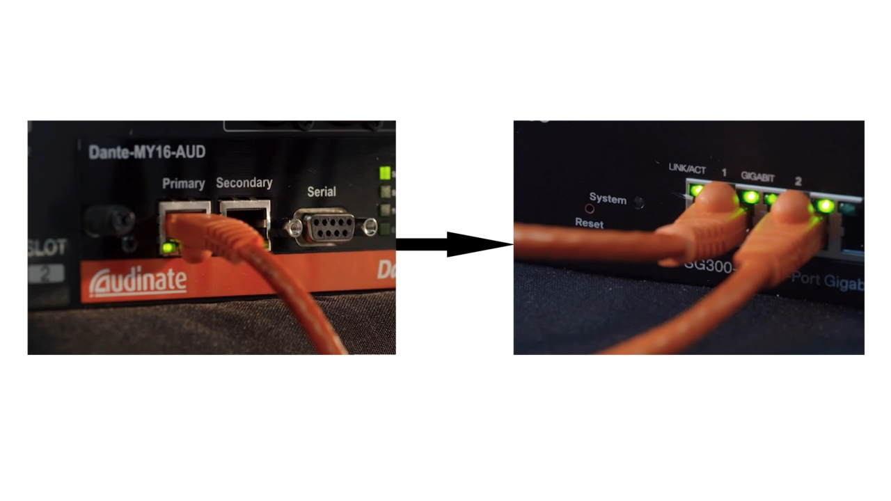 Audio over IP(AoIP) & Home Theater - Mor Aek Home Theater